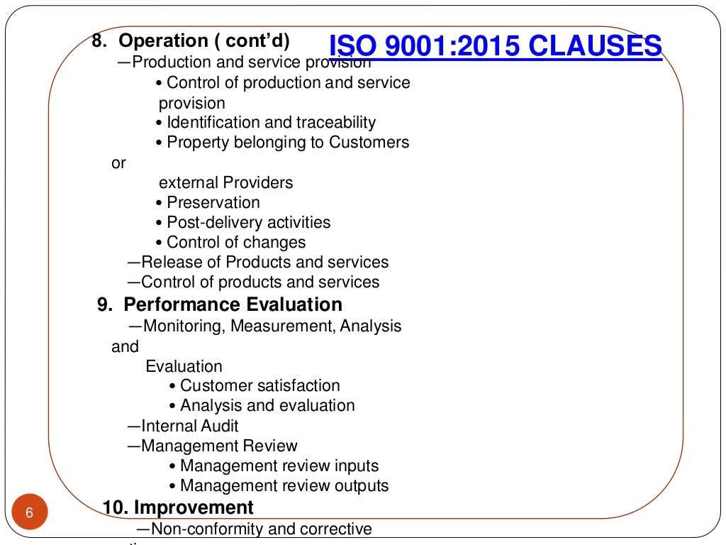 ISO QMS 9001: 2015 clauses