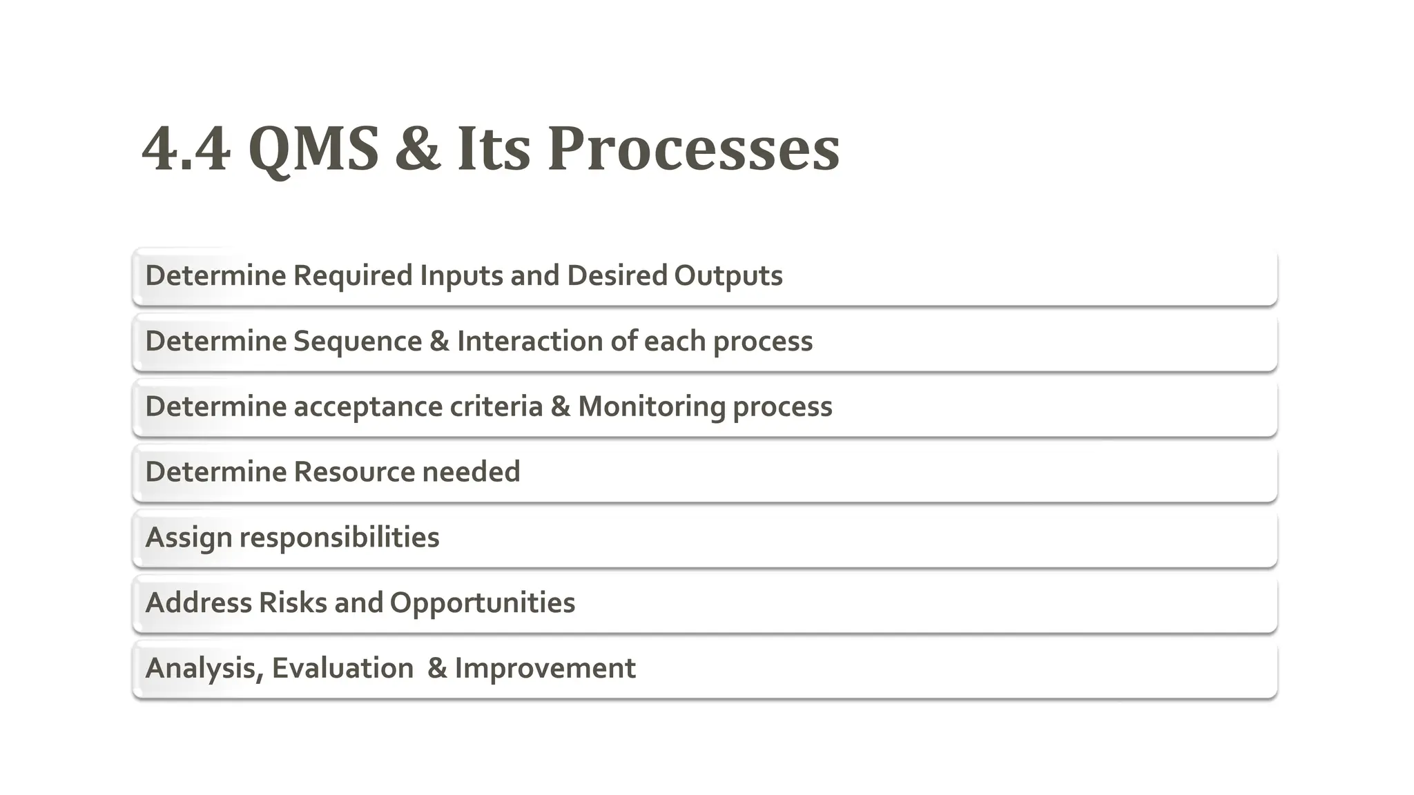QMS 9001-2015 Quality Management System BASIC | PPT