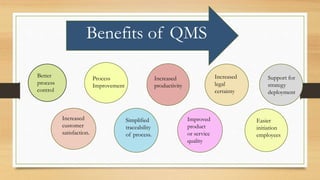 QMS_Aryama.pptx