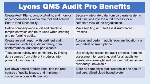 QMS audit pro | PPT