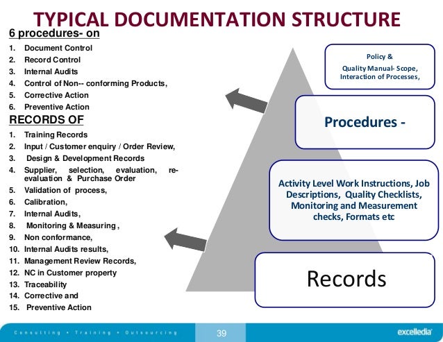 QMS awareness 12th may 2015