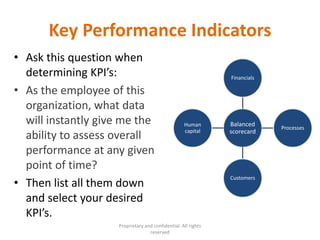 Quality Management System awareness for all | PPT