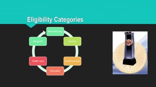 The MALCOM Baldrige national quality award | PPTX