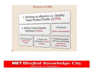 Quality by design in analytical method developmentpptx | PPTX