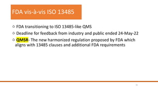 QMS for Medical Devices.pptx