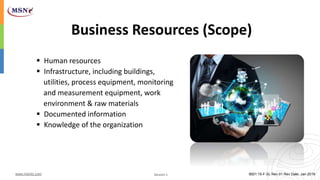 QMS Foundation Course, Organization type & business type.pptx