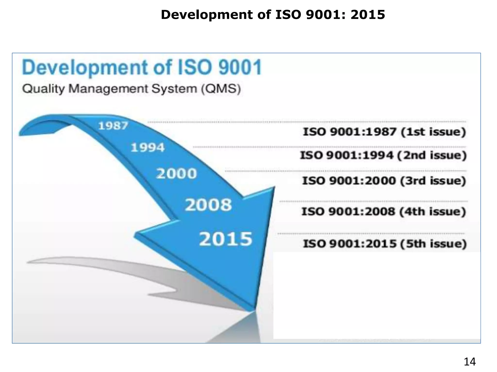 Qms & iatf presentation1 | PPTX