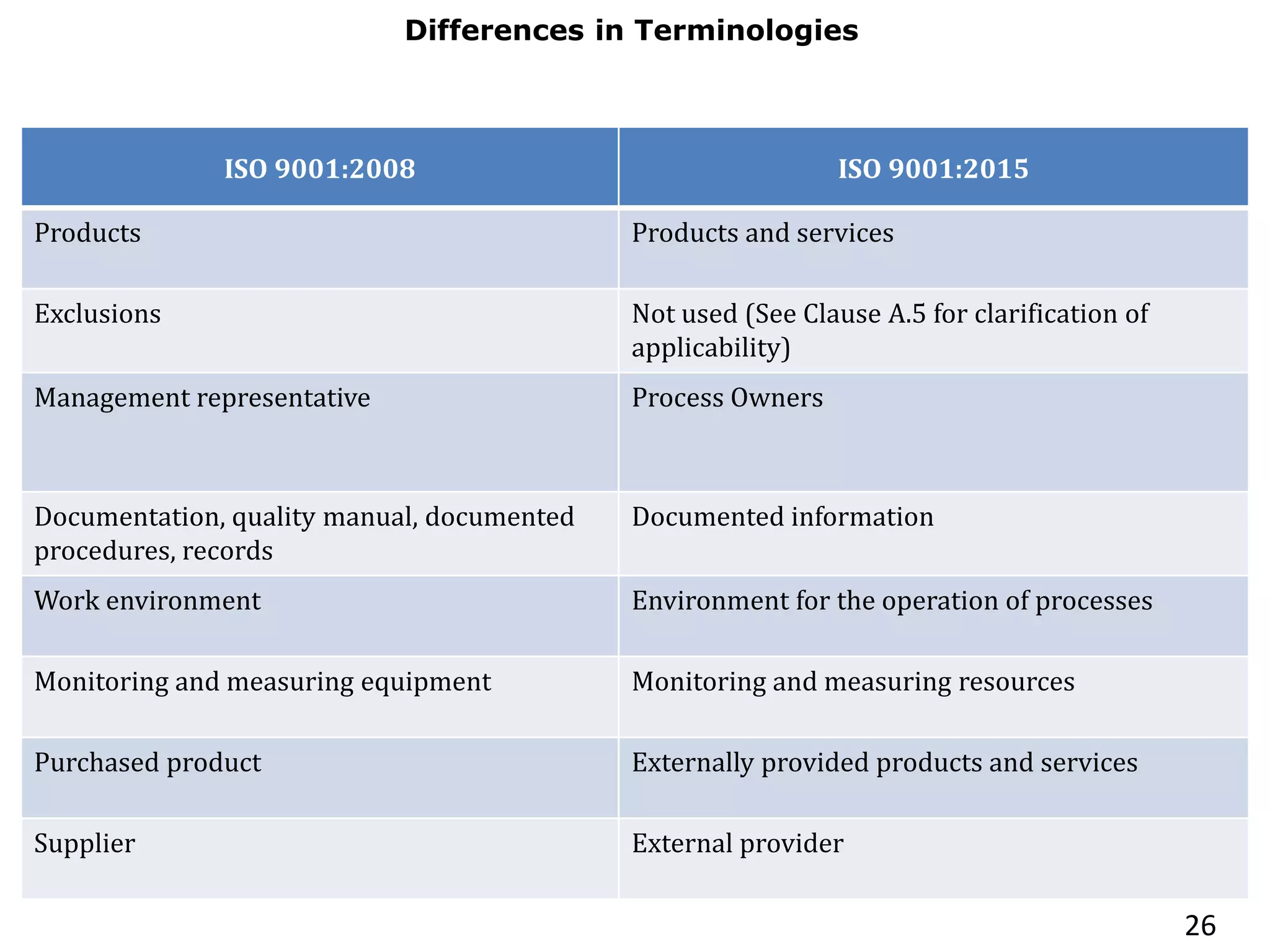 Qms & iatf presentation1 | PPTX