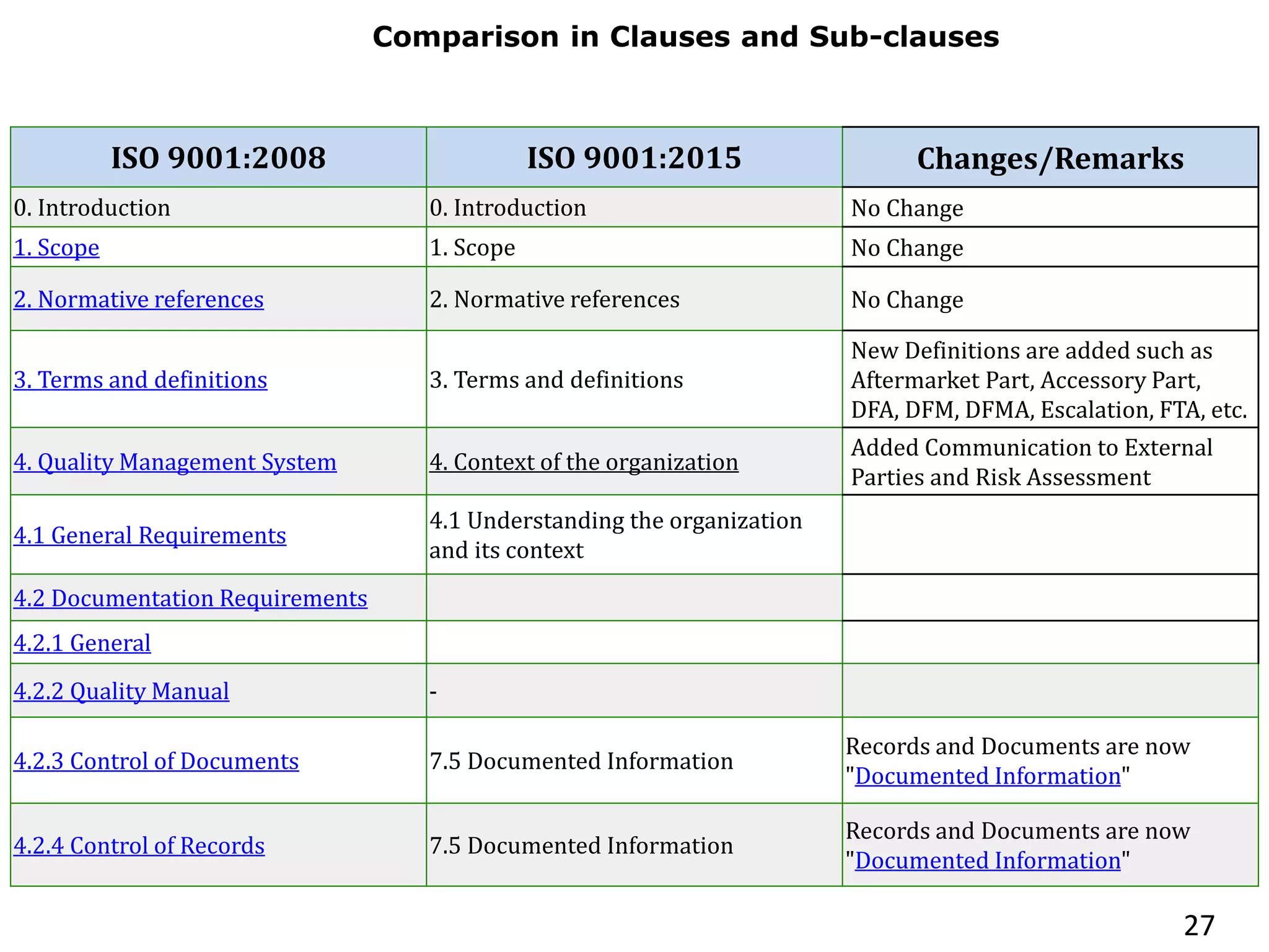 Qms & iatf presentation1 | PPTX