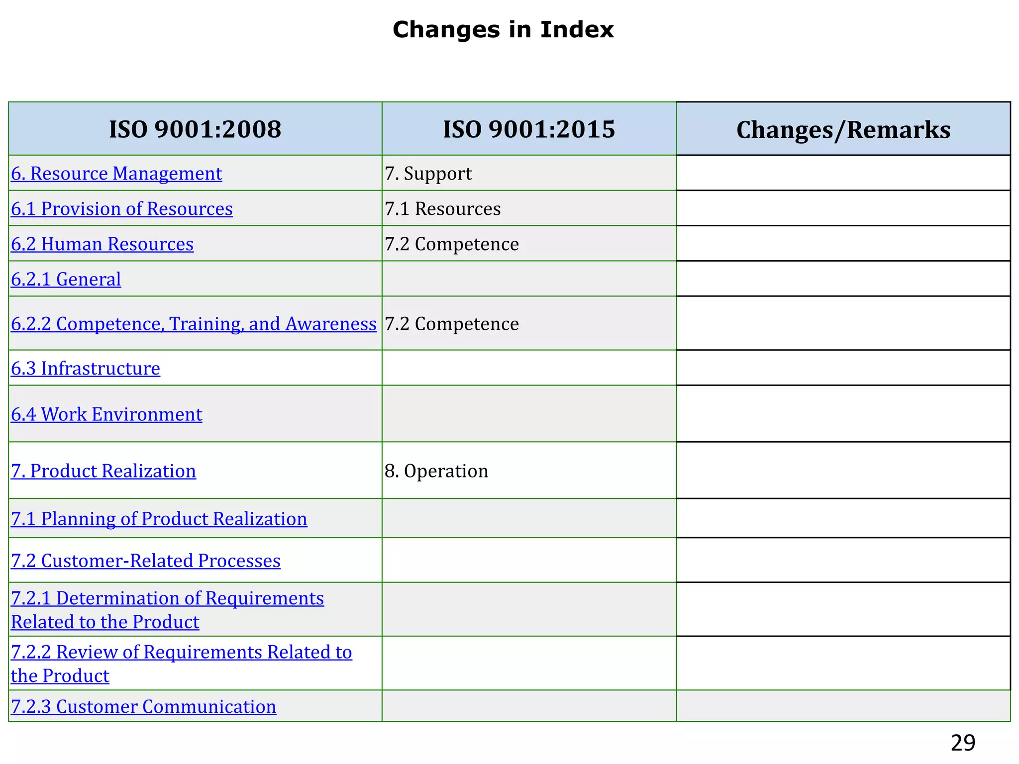 Qms & iatf presentation1 | PPTX