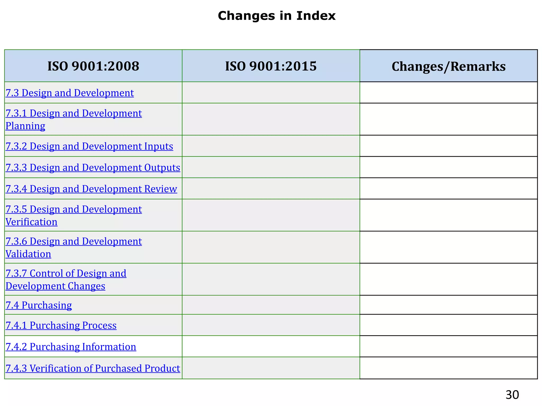 Qms & iatf presentation1 | PPTX