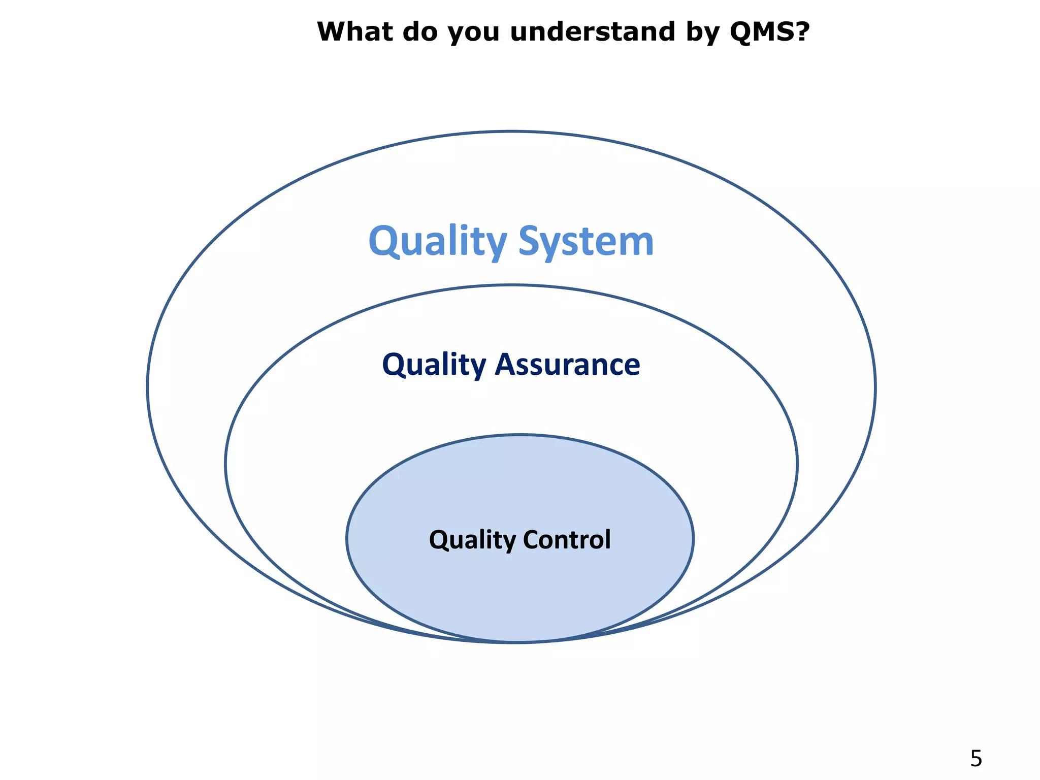 Qms & iatf presentation1 | PPTX
