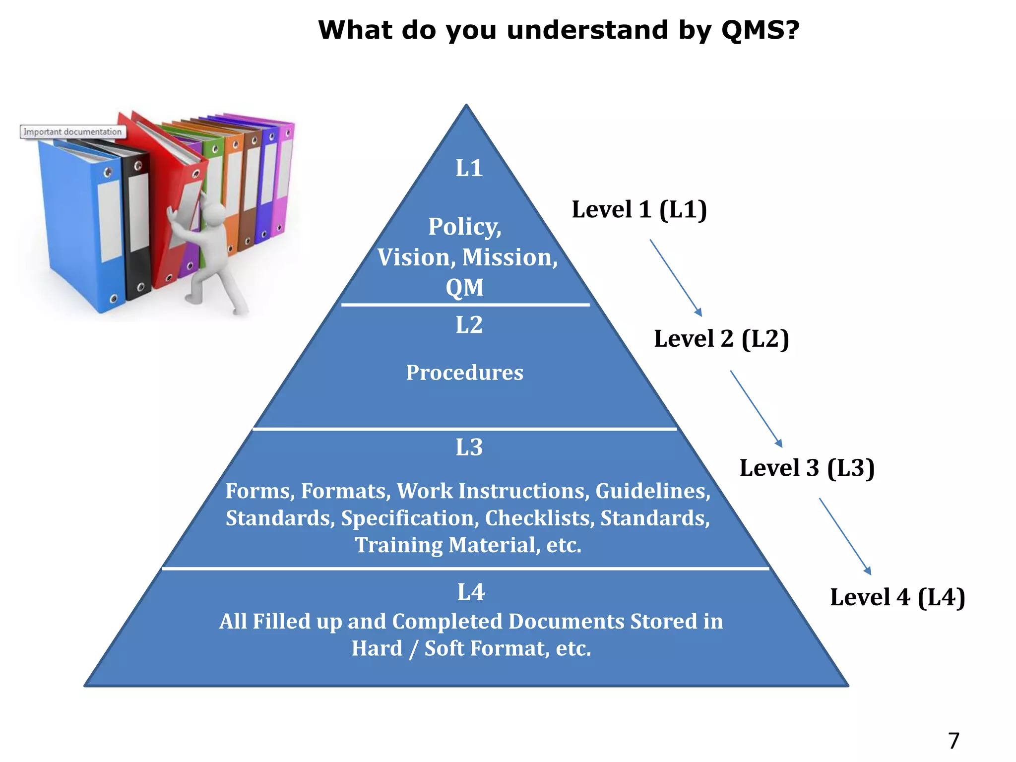 Qms & iatf presentation1 | PPTX