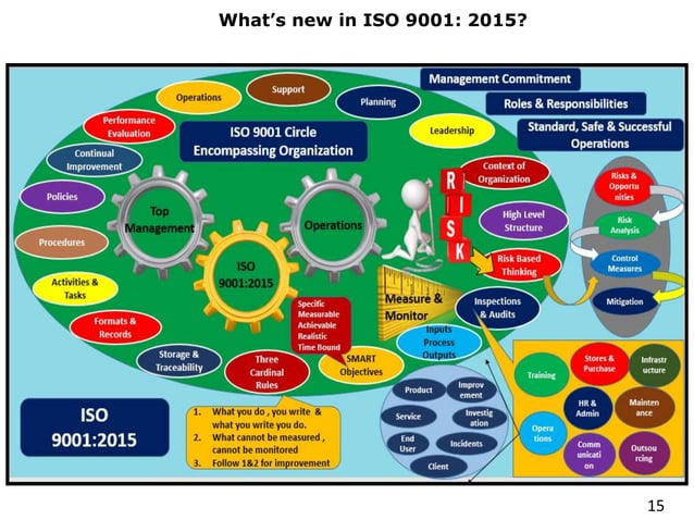 Qms & iatf presentation1 | PPTX