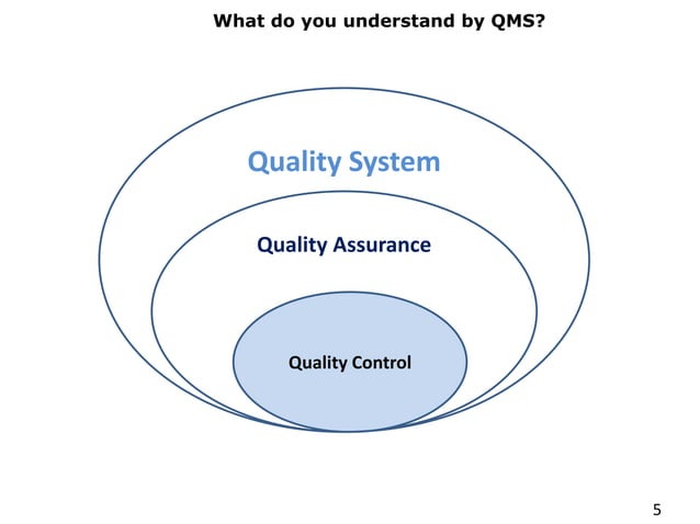 Qms & iatf presentation1 | PPTX