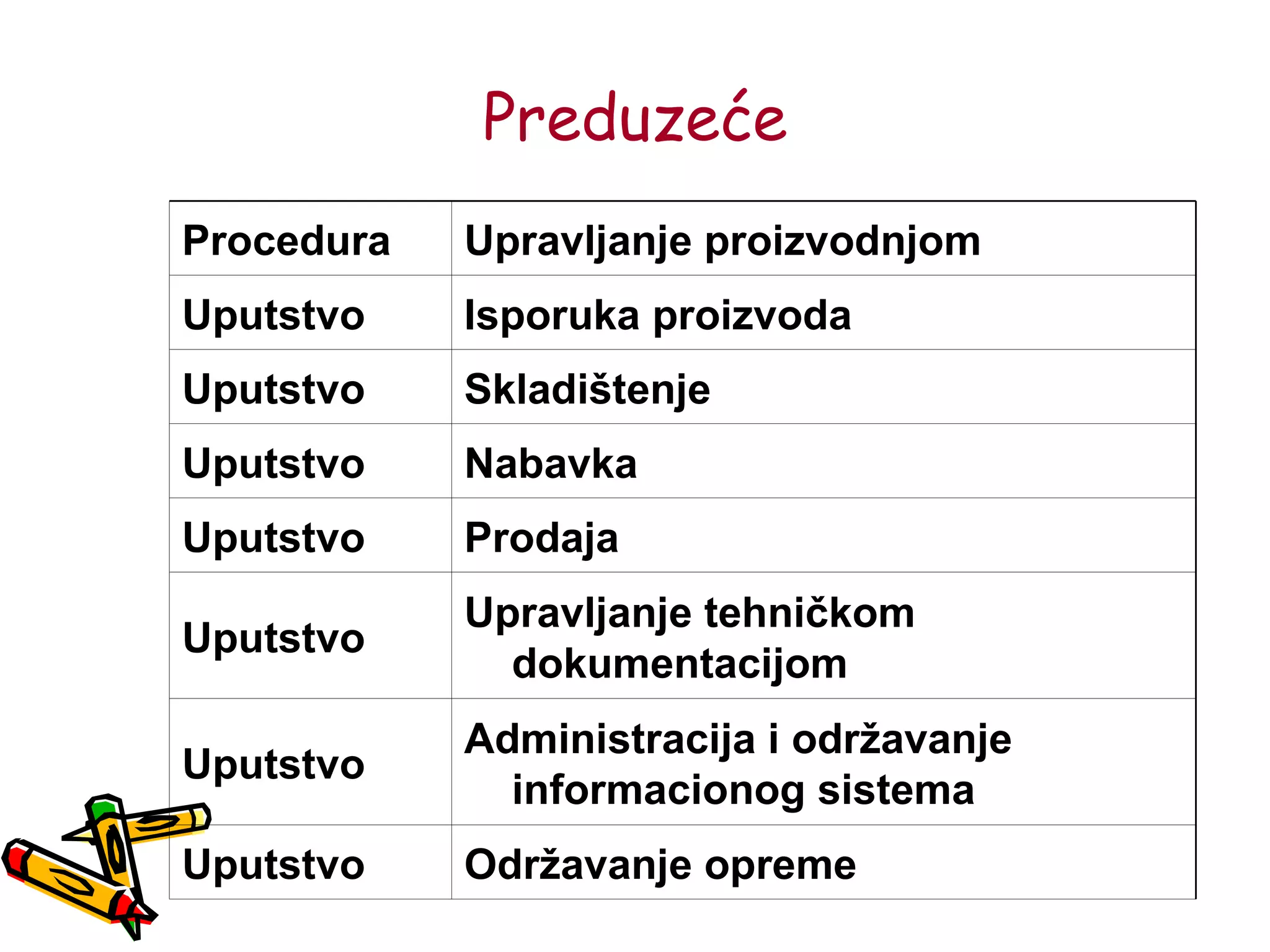 Qms implementation srb | PPT