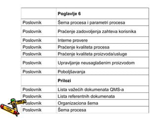 Qms implementation srb | PPT