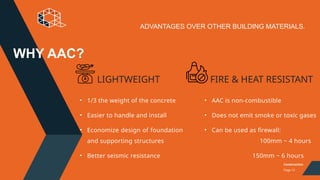 QMSI Presentation Material for AAC Blocks | PPT