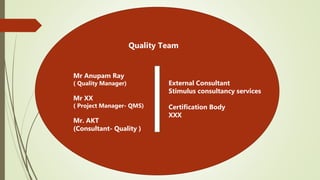 Qms kick off meeting ppt | PPTX