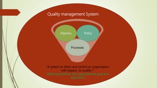 Qms kick off meeting ppt | PPTX
