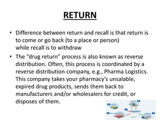 Return and recall | PPTX