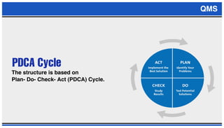 QUALITY MANAGEMENT SYSTEM (QMS) | PDF
