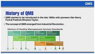 QUALITY MANAGEMENT SYSTEM (QMS) | PDF