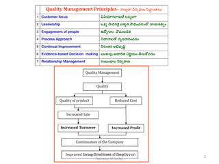 QMS Principles ISO 9001 2015 | PDF