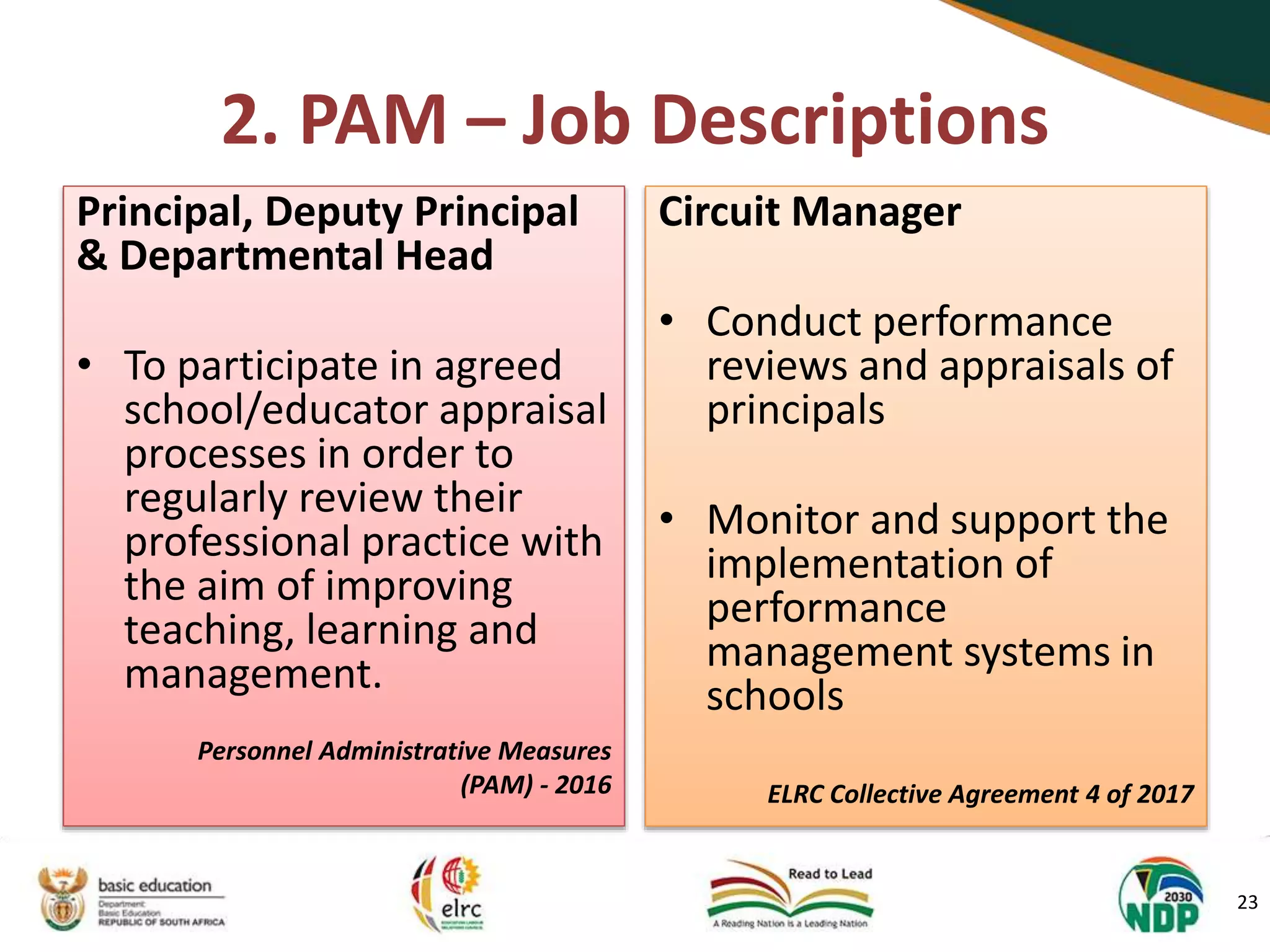 QMS REFRESHER Train_PL2 & PL3_13 APRIL 2022.pptx