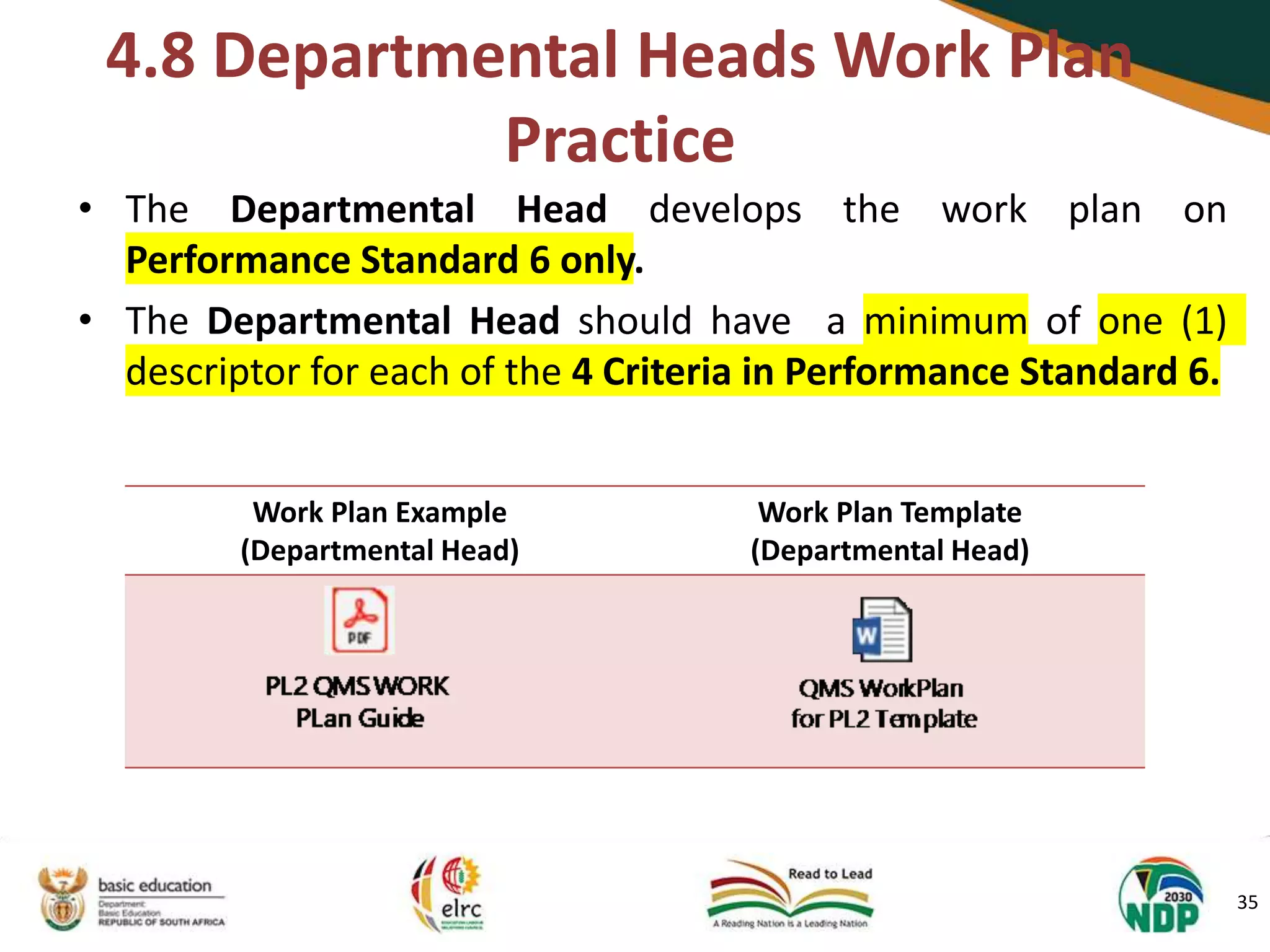QMS REFRESHER Train_PL2 & PL3_13 APRIL 2022.pptx