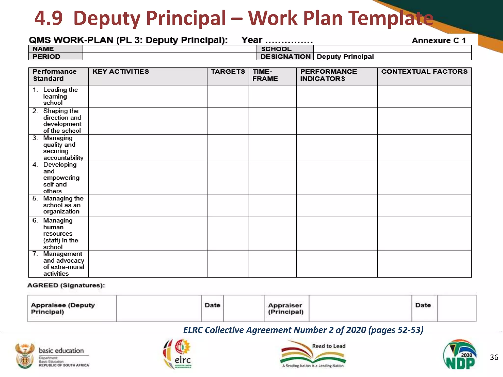 QMS REFRESHER Train_PL2 & PL3_13 APRIL 2022.pptx