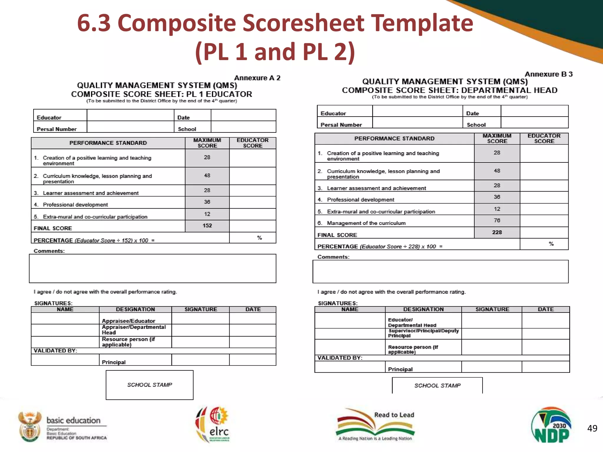 QMS REFRESHER Train_PL2 & PL3_13 APRIL 2022.pptx