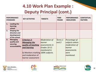 QMS REFRESHER Train_PL2 & PL3_13 APRIL 2022.pptx