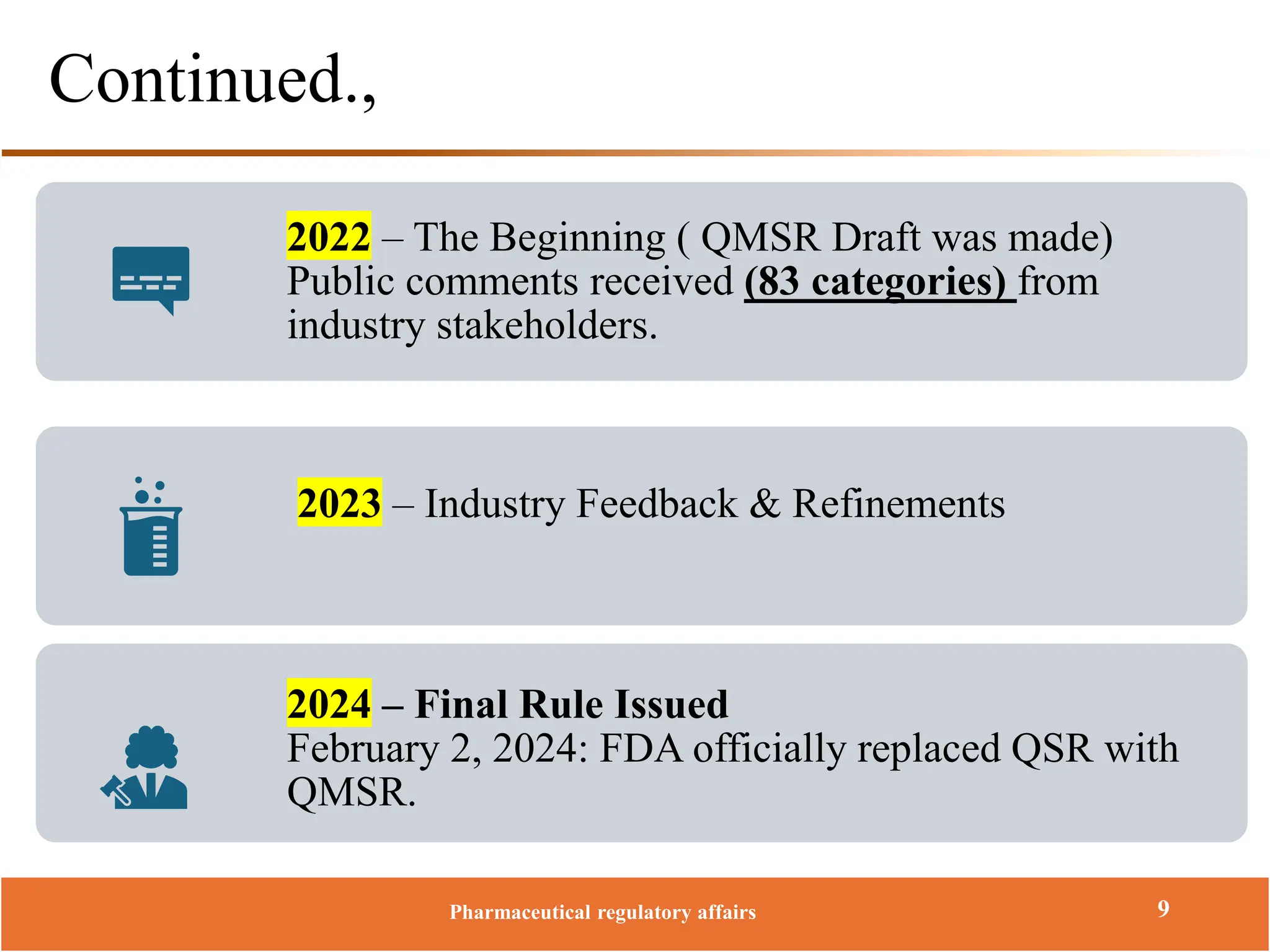 Quality management system regulation (QMSR )Final rule 2024 | PDF