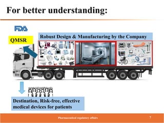 Quality management system regulation (QMSR )Final rule 2024 | PDF