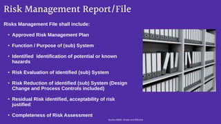 Risk Management in QMS and New Products Design (NPD) | PPTX