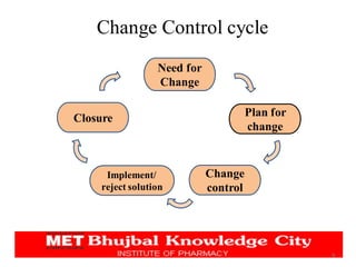 Quality management system | PPT