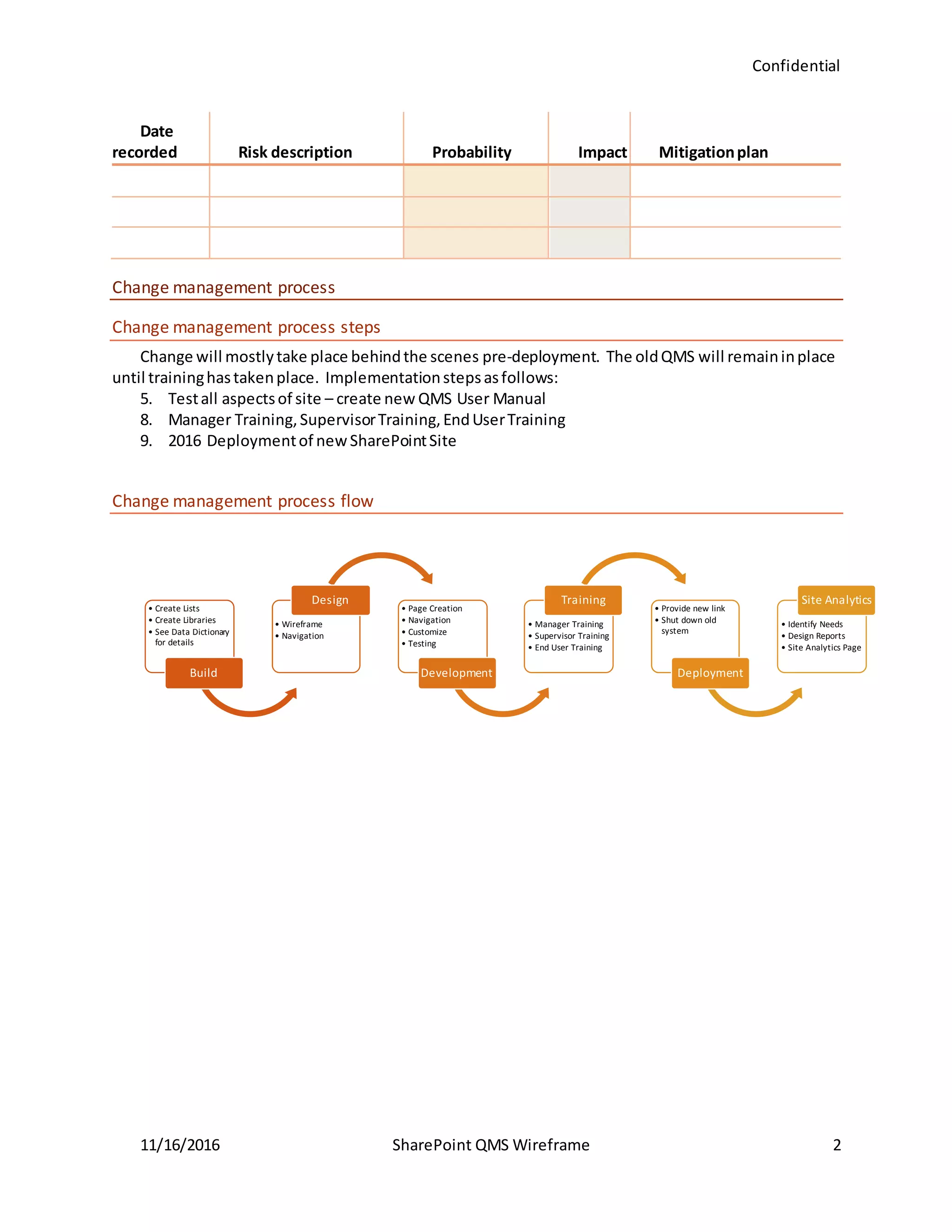 QMS SharePoint Wireframe - download and edit for you use | DOCX