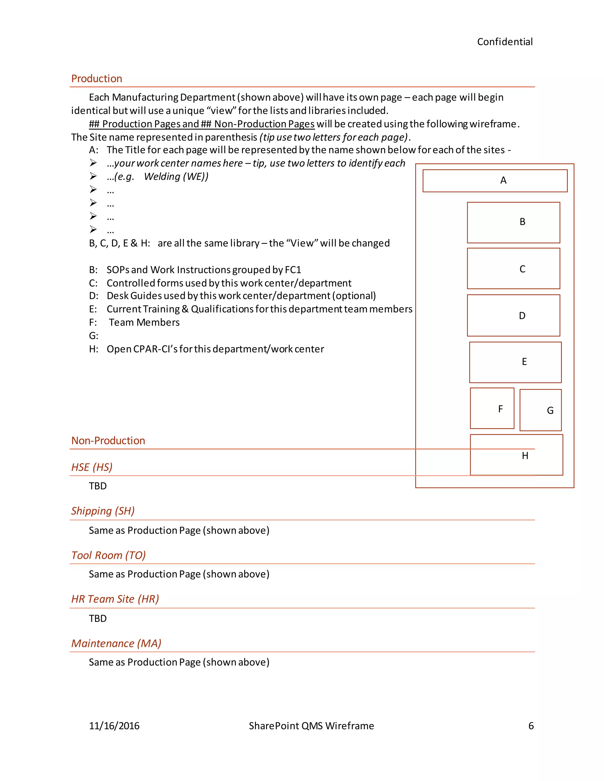 QMS SharePoint Wireframe - download and edit for you use | DOCX