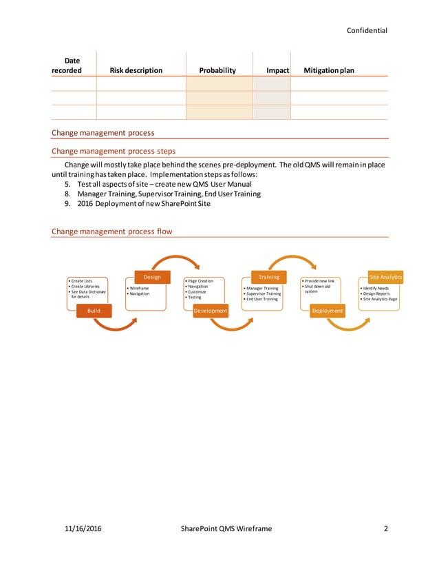 QMS SharePoint Wireframe - download and edit for you use | DOCX | Web ...