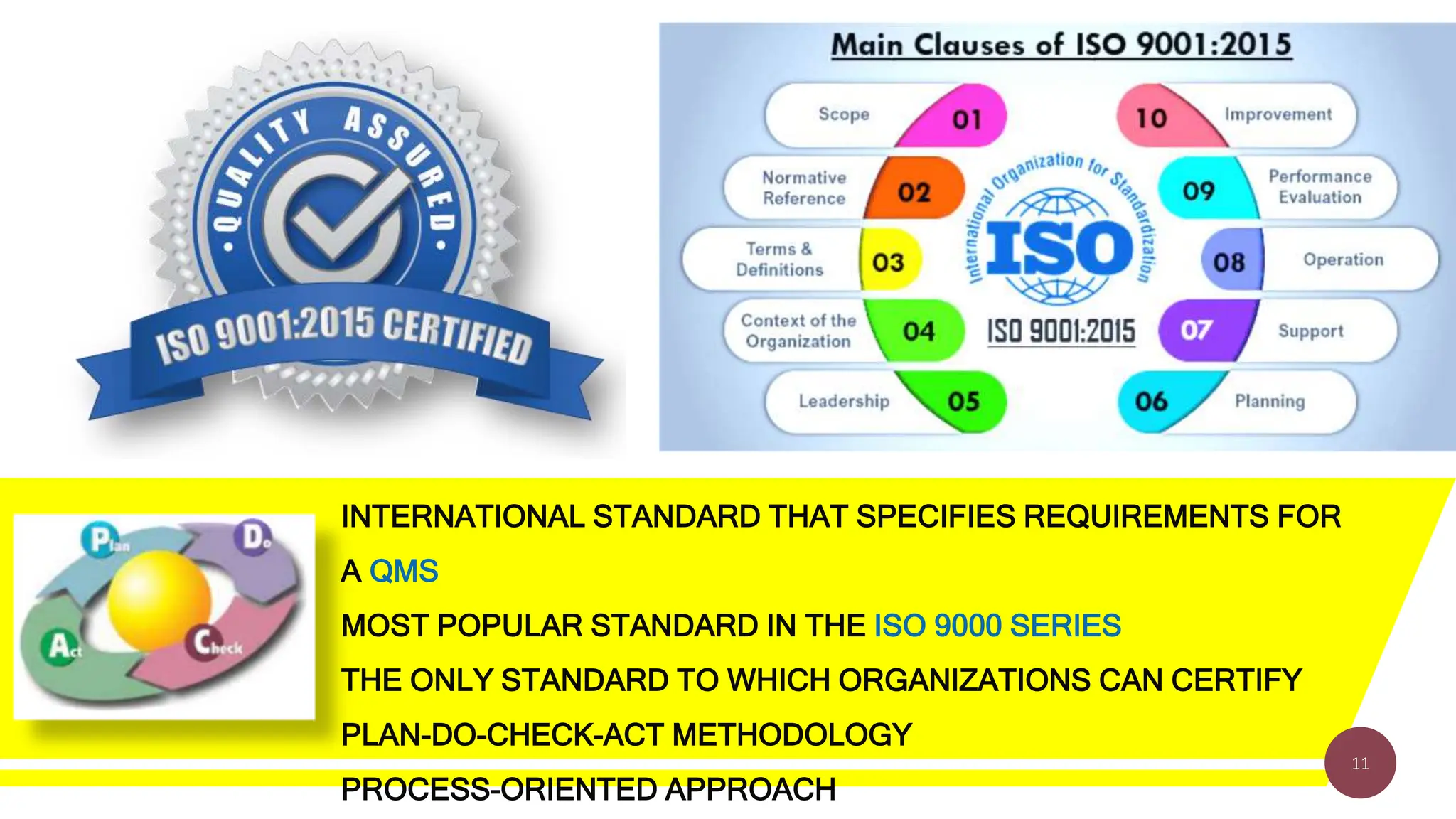 QMS SOP [QUALITY MANAGEMENT SYSTEM - STANDARD OPERATING PROCEDURE] | PPTX