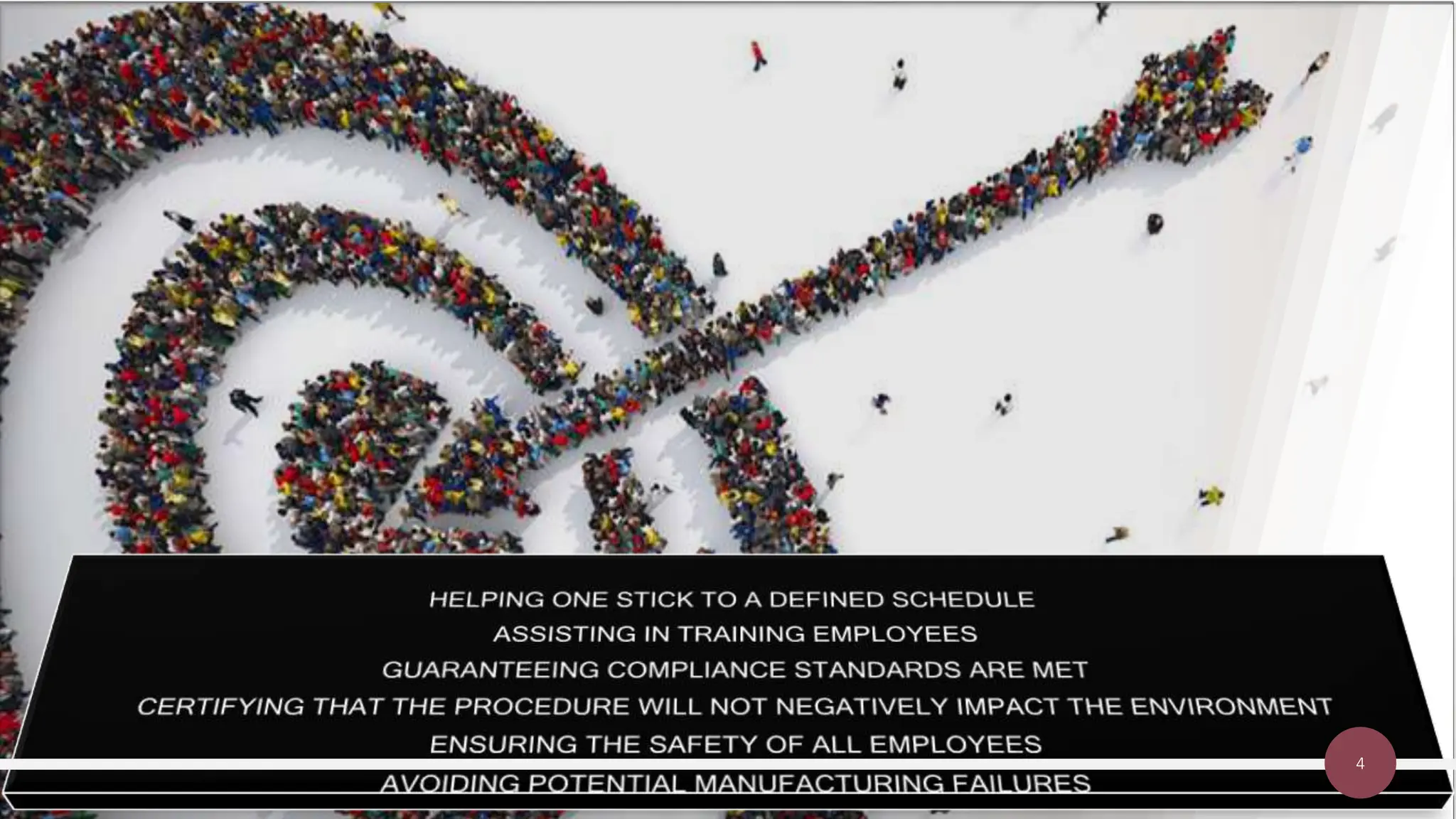 QMS SOP [QUALITY MANAGEMENT SYSTEM - STANDARD OPERATING PROCEDURE] | PPTX