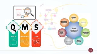 QMS SOP [QUALITY MANAGEMENT SYSTEM - STANDARD OPERATING PROCEDURE] | PPTX