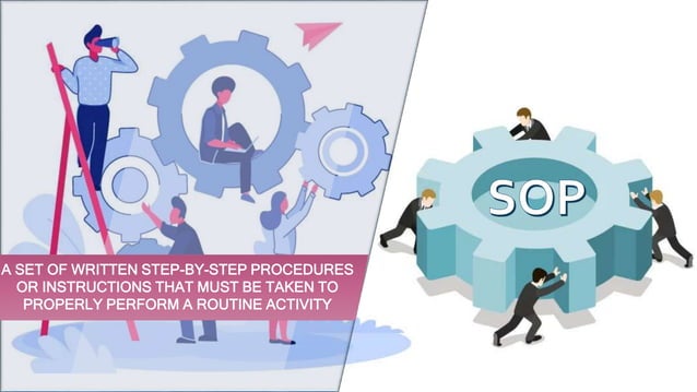 QMS SOP [QUALITY MANAGEMENT SYSTEM - STANDARD OPERATING PROCEDURE] | PPTX