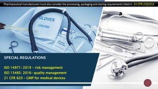 QMS SOP [QUALITY MANAGEMENT SYSTEM - STANDARD OPERATING PROCEDURE] | PPTX