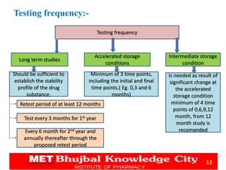 QMS stability testing.pptx