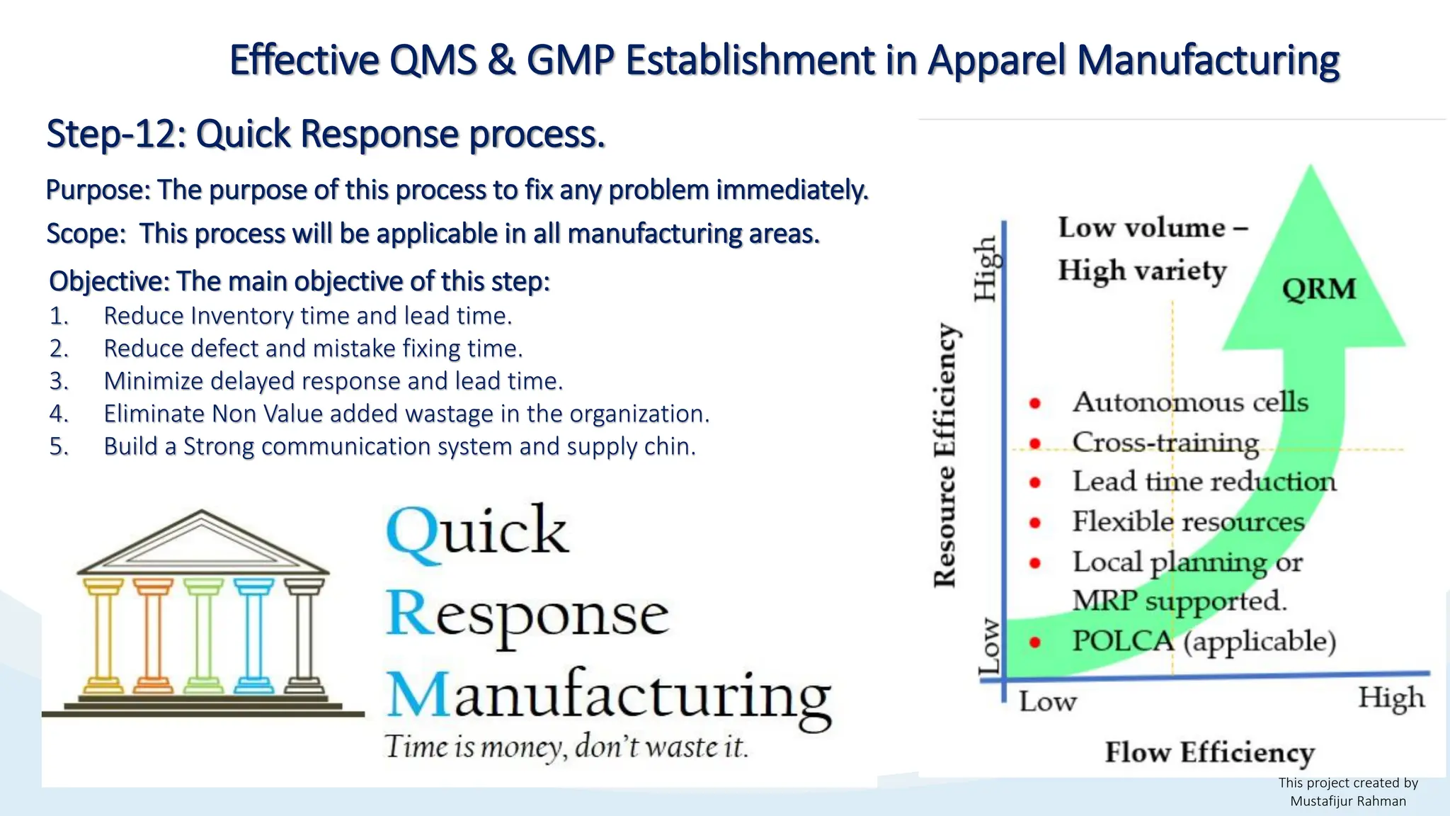 QMS Standardization project for apparel manufacturing.pdf