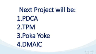 QMS Standardization project for apparel manufacturing.pdf