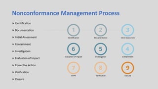 Quality Management System (QMS) Training | PDF