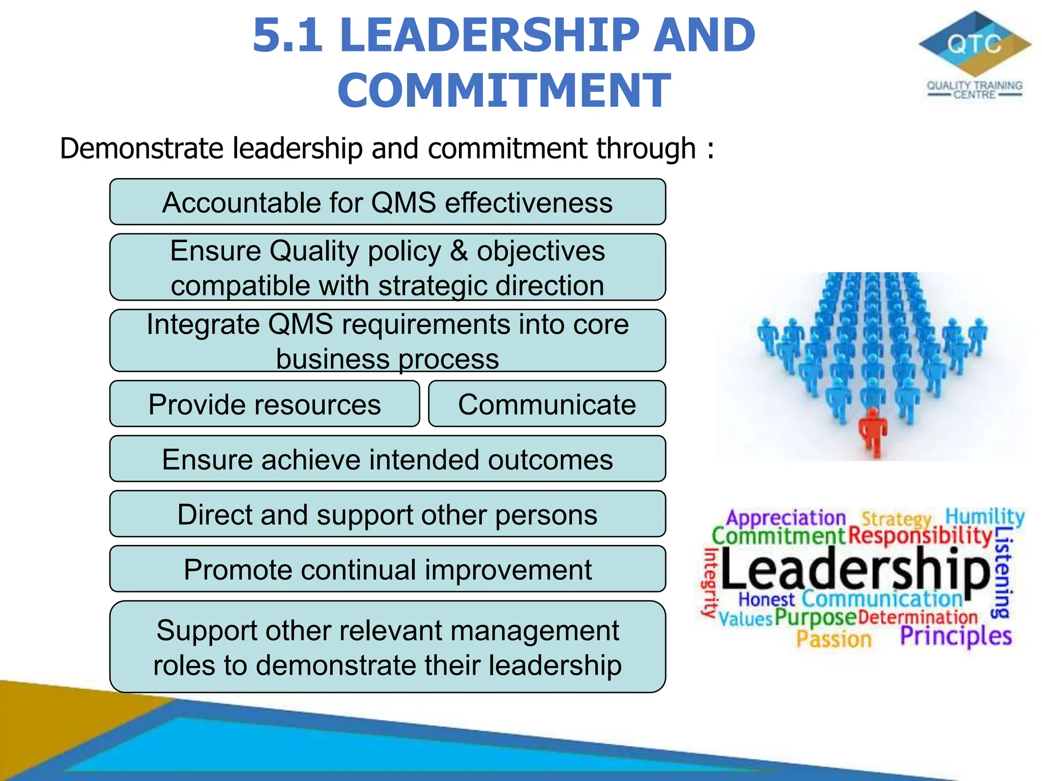 QMS UNDERSTANDING & IMPLEMENTING ISO 9001 2015.pptx
